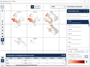 Home [cellsonics.com]